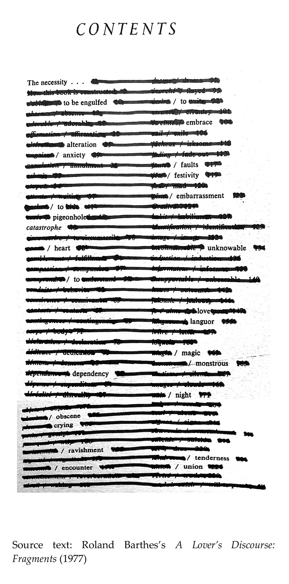 Physiology, Secret, Contents – Inkfish Magazine